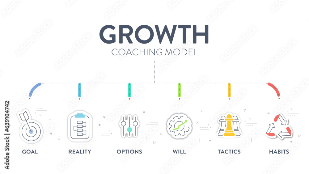 Growth coaching model framework infographic diagram with icon vector ...