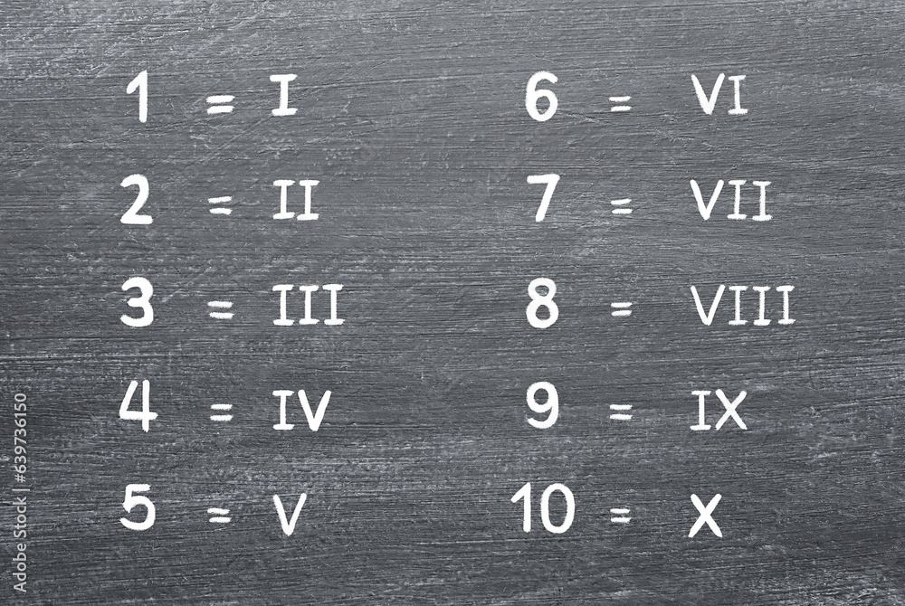 Set of Roman numerals (numbers) and arabic numbers 1 to 0 handwritten ...