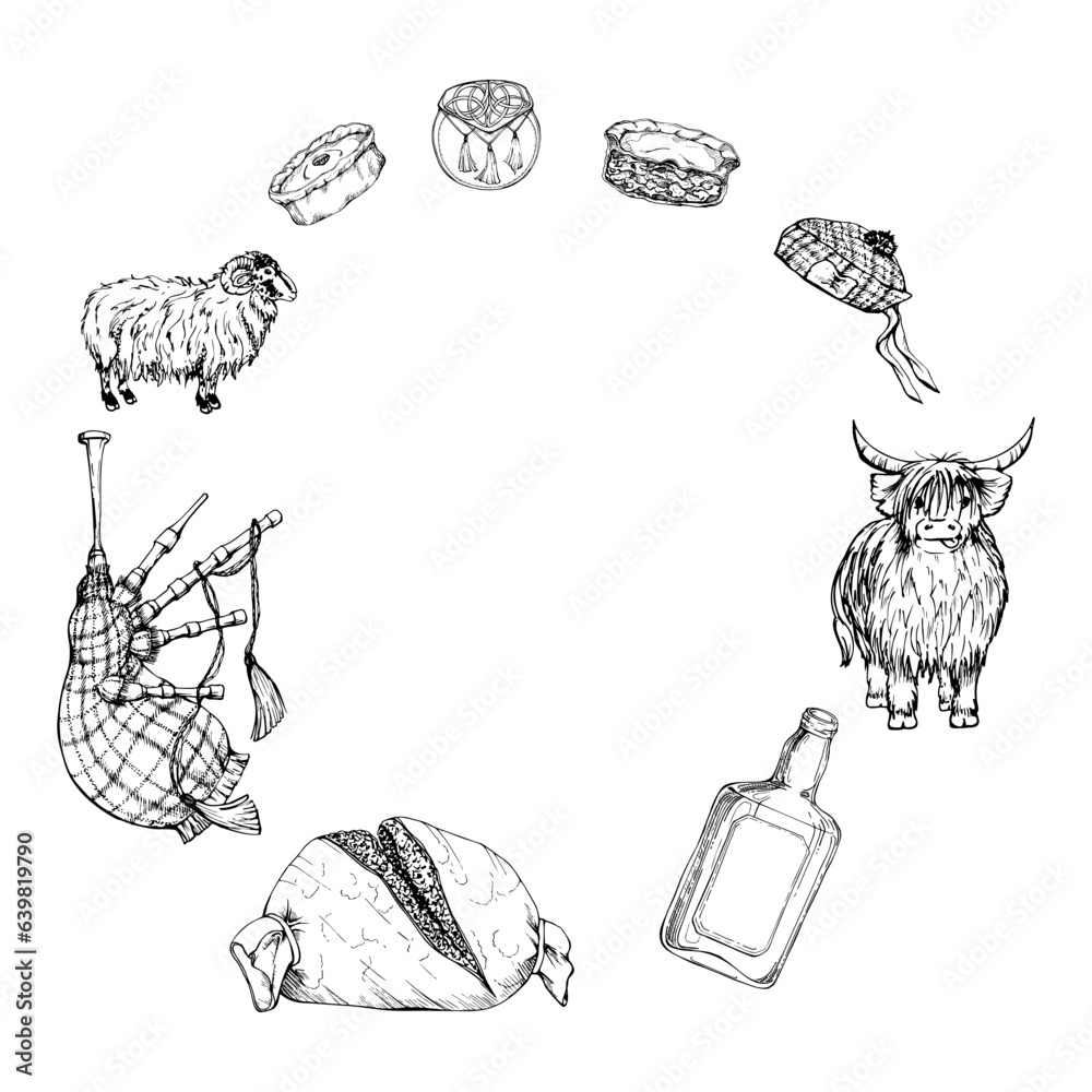 Ink Hand Drawn Vector Sketch Set Of Isolated Object Scotland Symbols Design For Tourism