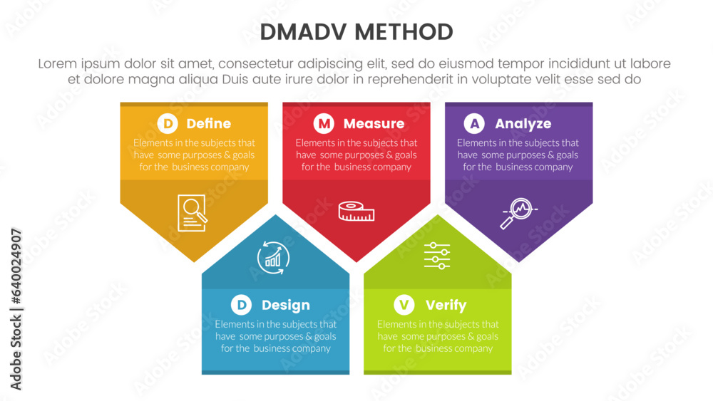 dmadv six sigma framework methodology infographic with badge arrow ...