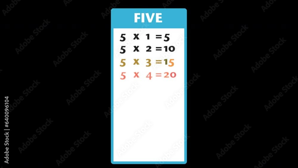 Multiplication Table of 5 for Kids, with ALPHA Channel (Transparent ...