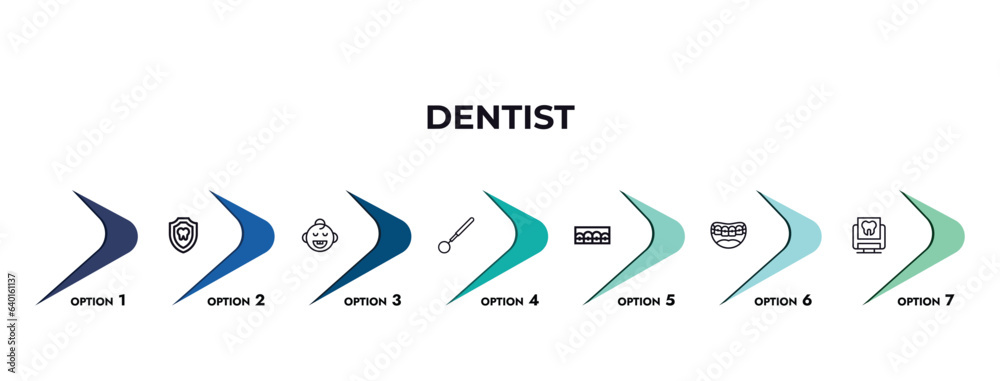 prophylaxis, baby dental, dentist mask, lingual braces, brackets ...