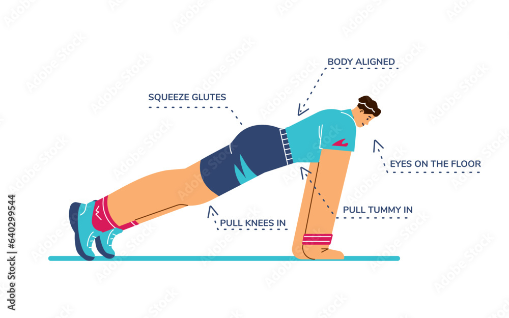 Plank exercise technique guide, infographic flat vector illustration ...