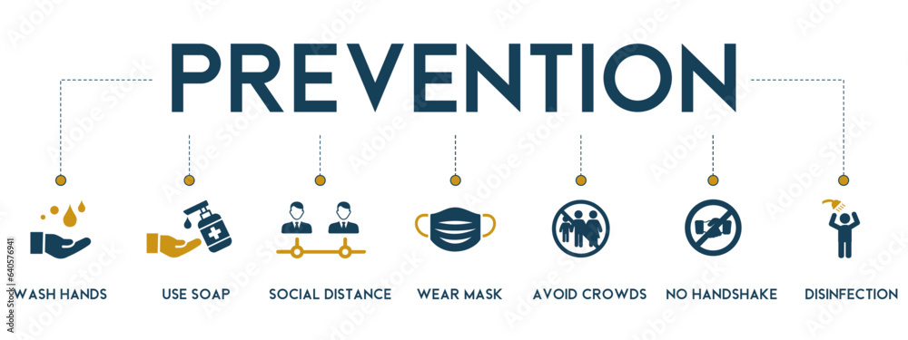 Prevention banner website icons vector illustration concept of virus ...