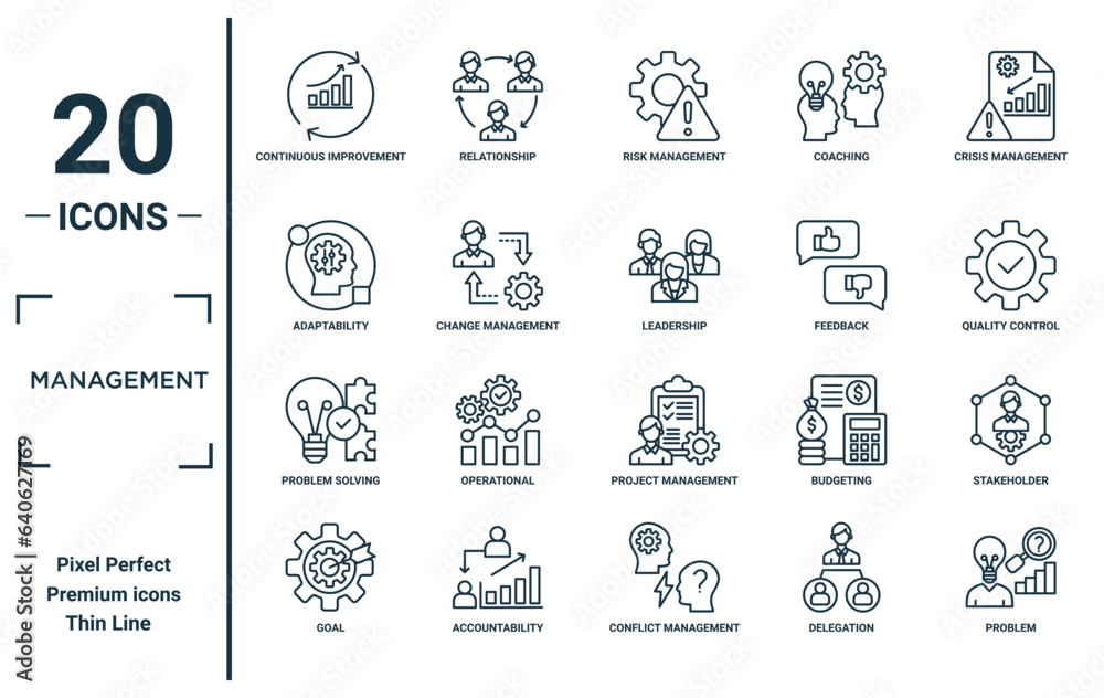 management linear icon set. includes thin line continuous improvement ...