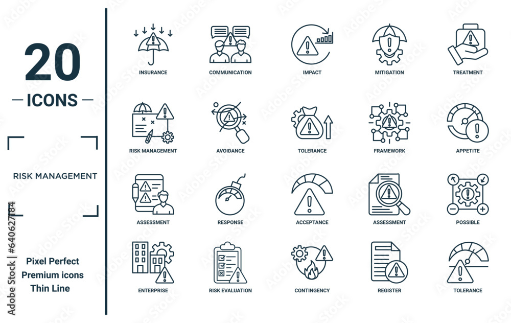 risk management linear icon set. includes thin line insurance, risk ...