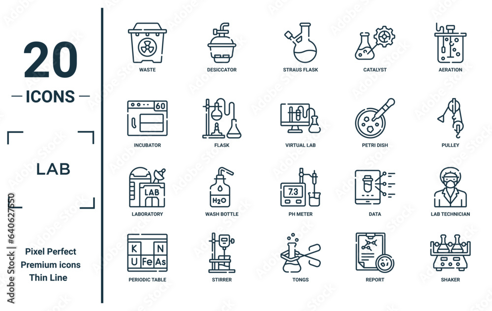 lab linear icon set. includes thin line waste, incubator, laboratory ...