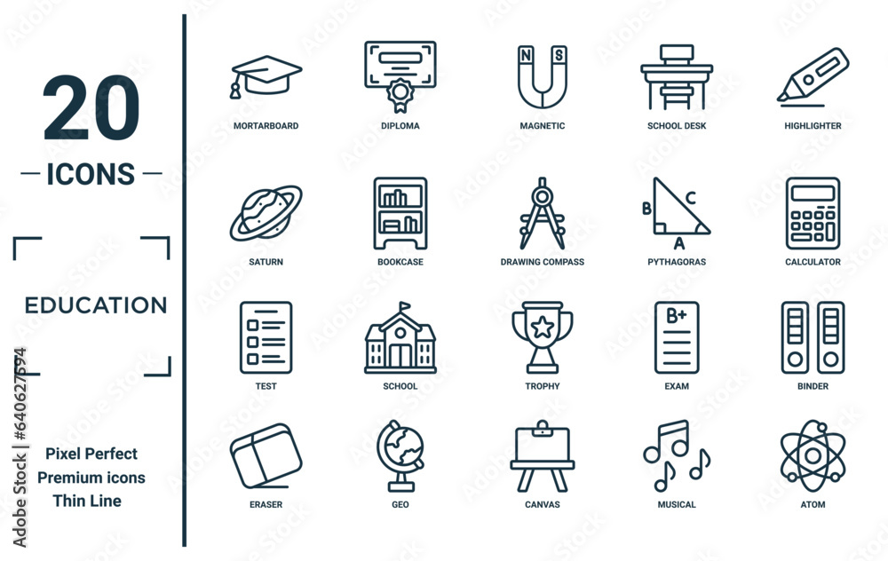 education linear icon set. includes thin line mortarboard, saturn, test ...