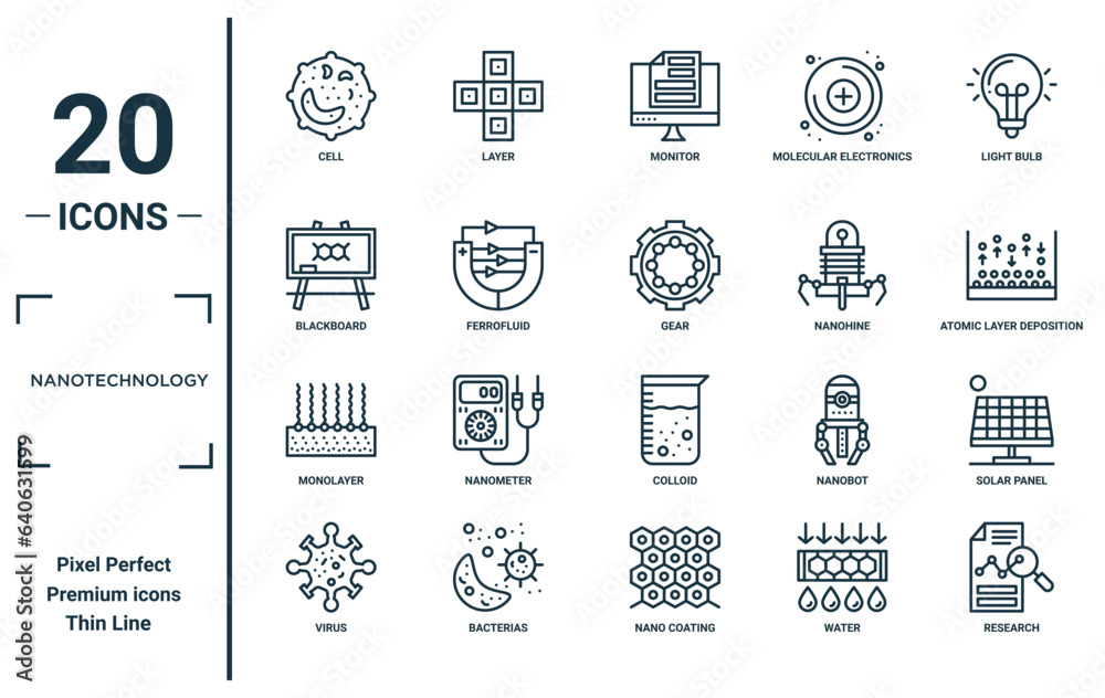 nanotechnology linear icon set. includes thin line cell, blackboard ...