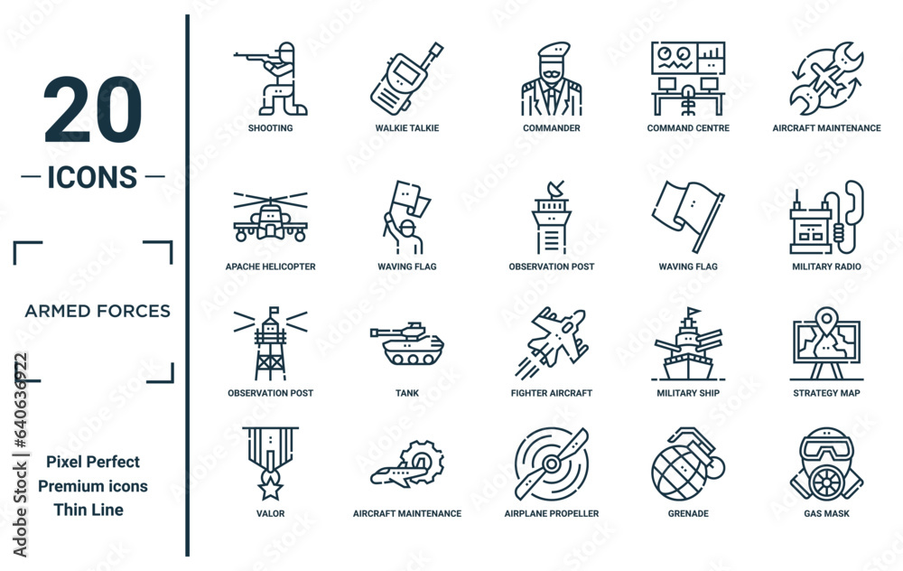 armed forces linear icon set. includes thin line shooting, apache ...