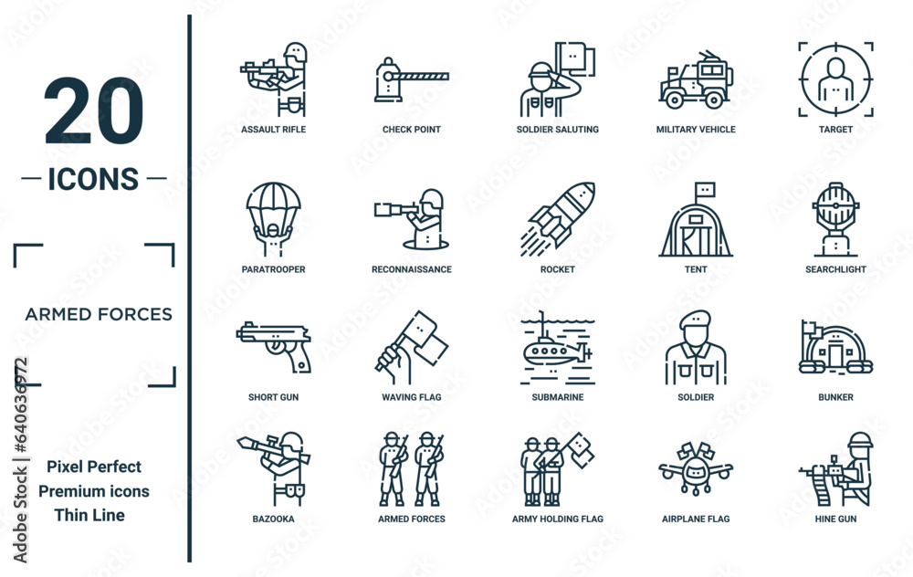 armed forces linear icon set. includes thin line assault rifle ...