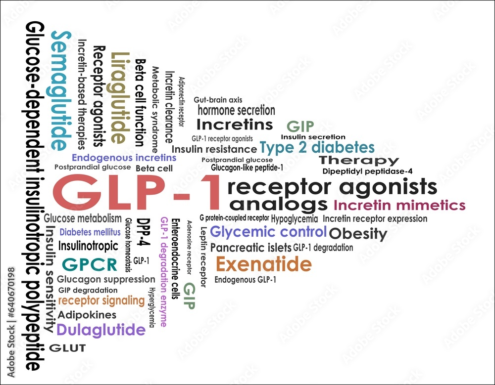 Exenatide, Liraglutide, Dulaglutide, Semaglutide, GLP-1 analogs, GLP-1 ...