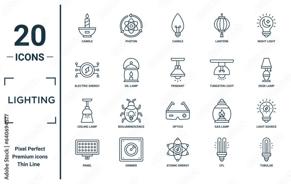 lighting linear icon set. includes thin line candle, electric energy ...