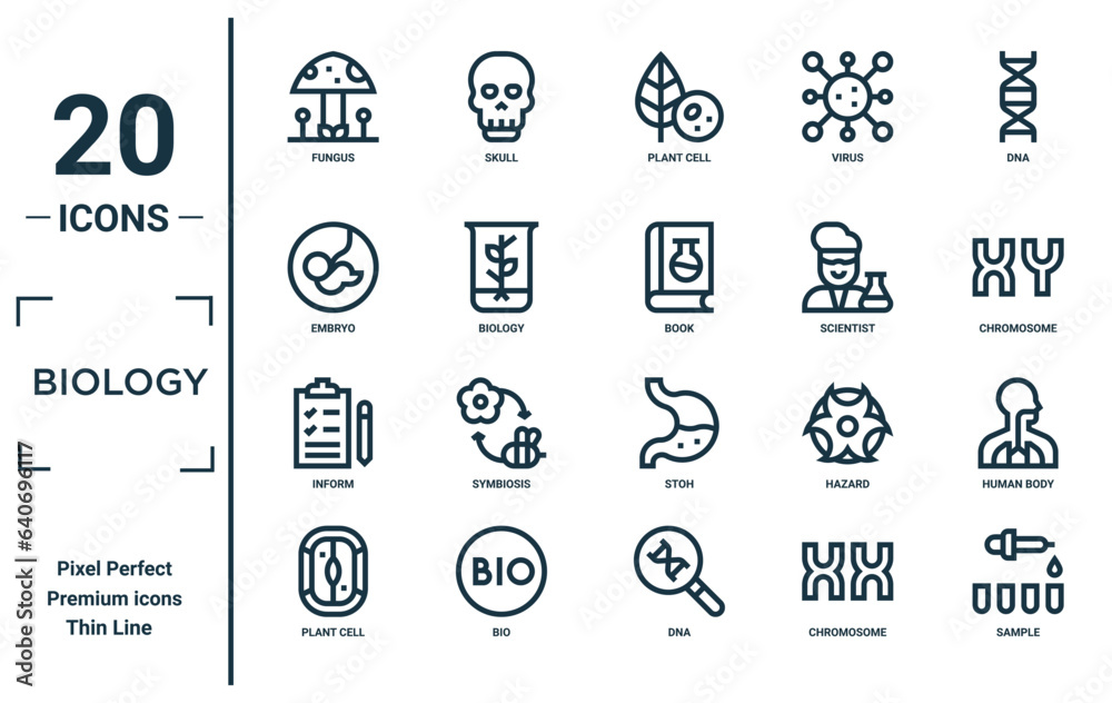biology linear icon set. includes thin line fungus, embryo, inform ...