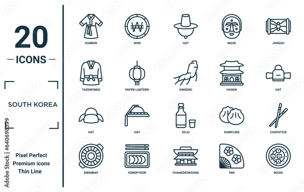south korea linear icon set. includes thin line hanbok, taekwondo, hat ...