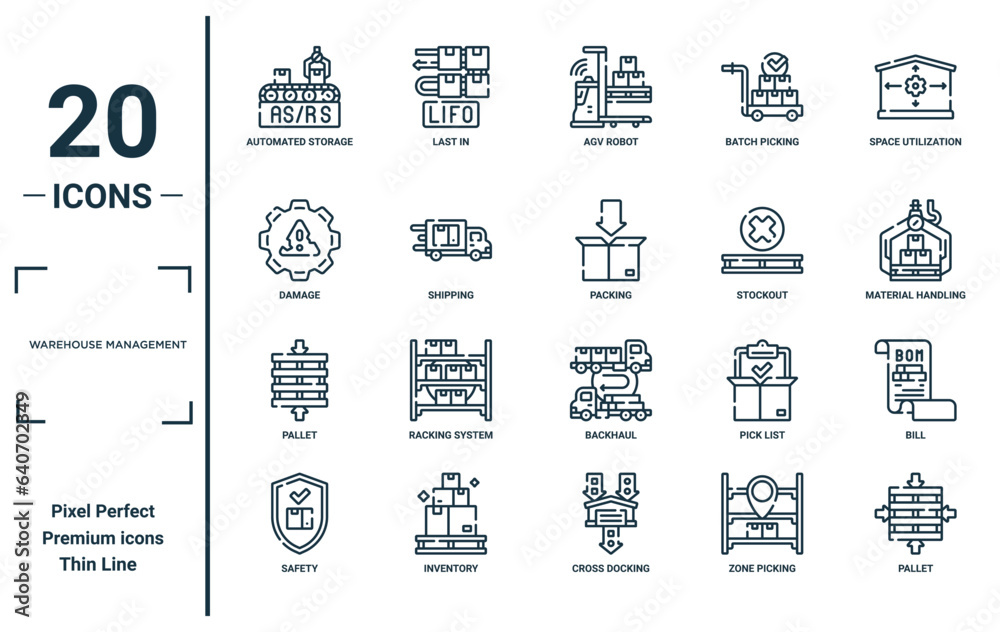 warehouse management linear icon set. includes thin line automated ...