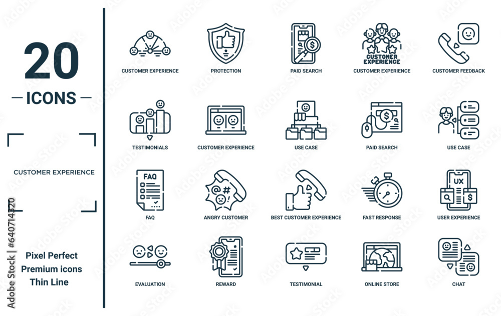 customer experience linear icon set. includes thin line customer ...