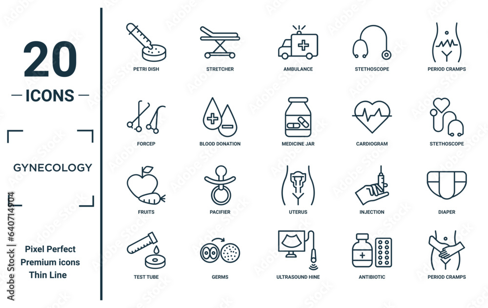 gynecology linear icon set. includes thin line petri dish, forcep ...