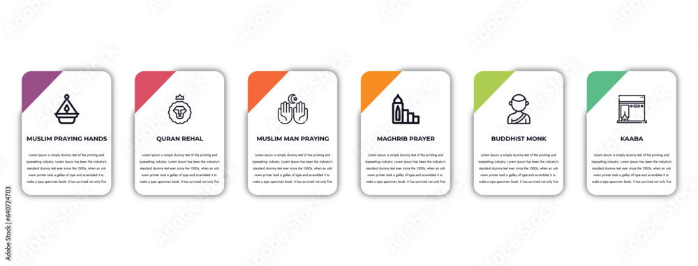 muslim praying hands, quran rehal, muslim man praying, maghrib prayer ...