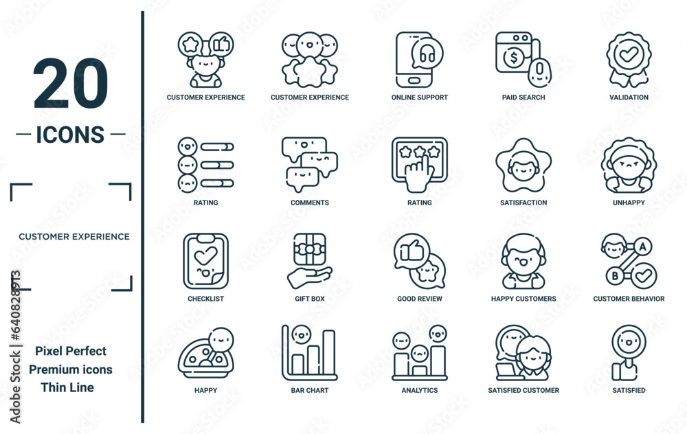 customer experience linear icon set. includes thin line customer ...