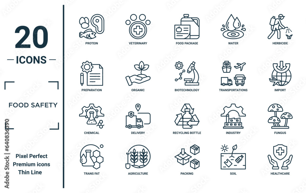 food safety linear icon set. includes thin line protein, preparation ...