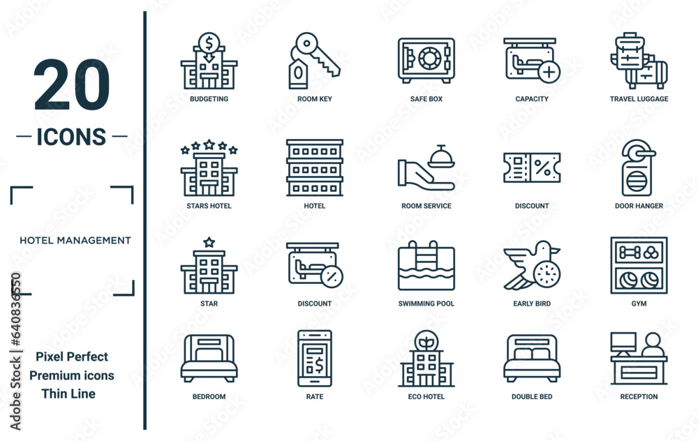 hotel management linear icon set. includes thin line budgeting, stars ...