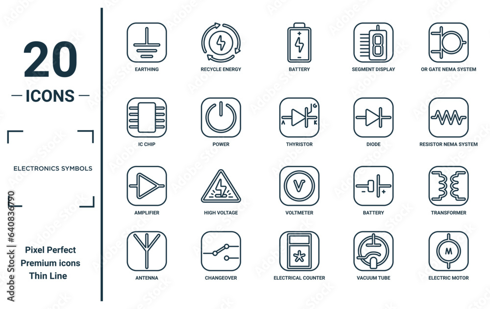 Vecteur Stock electronics symbols linear icon set. includes thin line ...