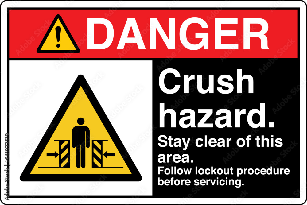 ANSI Z535 Safety Sign Marking Label Symbol Pictogram Standards Danger ...