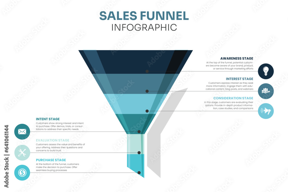 Sales funnel infographic showing 6 steps of funnel preparation. Stock ...