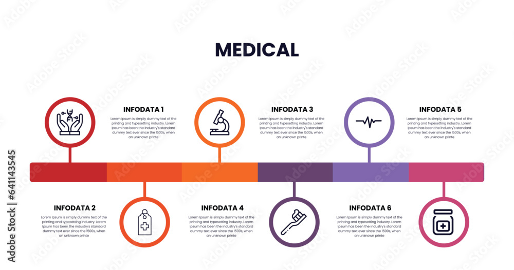 acid falling on hand, table of treatments, medicines bowl, brush with ...