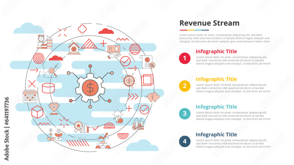 revenue streams concept for infographic template banner with four point ...