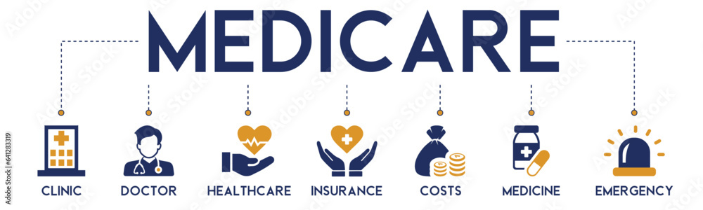 Medicare banner website icons vector illustration concept with an icons ...