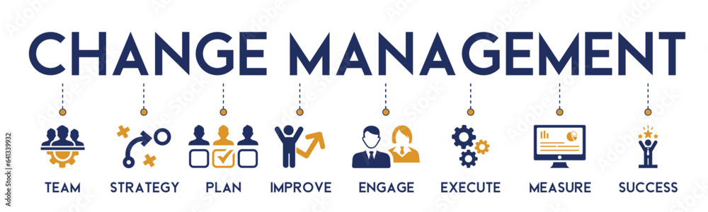 Change management banner website icons vector illustration concept of ...