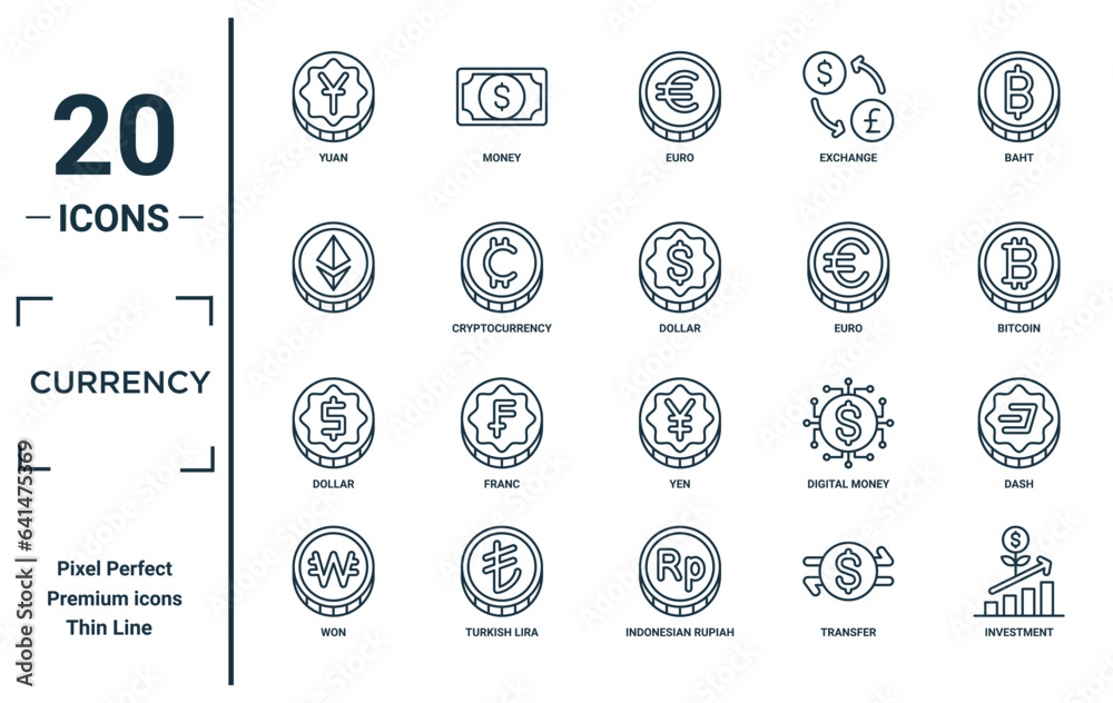 currency linear icon set. includes thin line yuan, , dollar, won ...