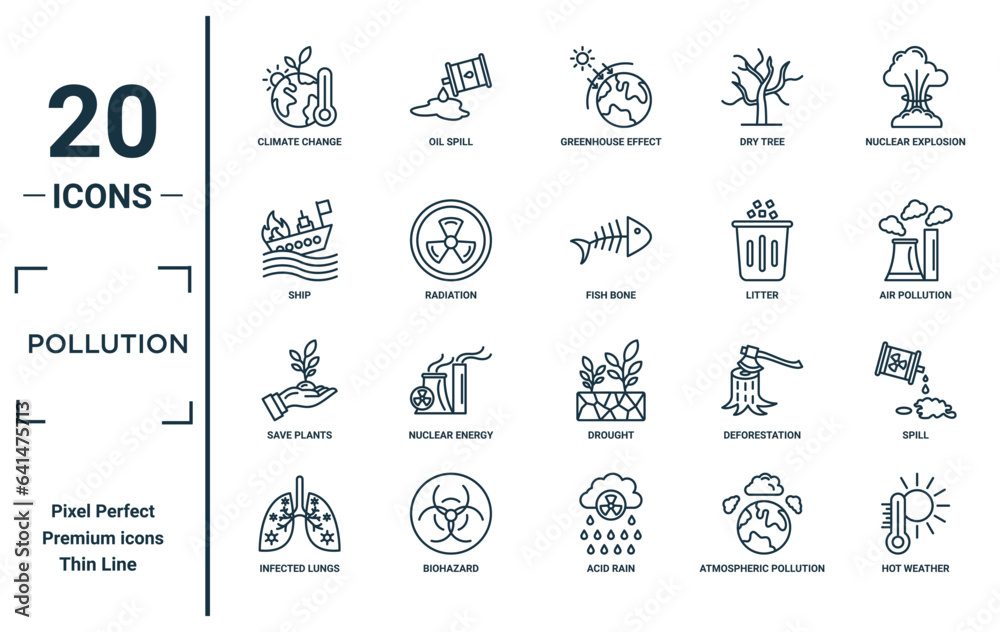 pollution linear icon set. includes thin line climate change, ship ...