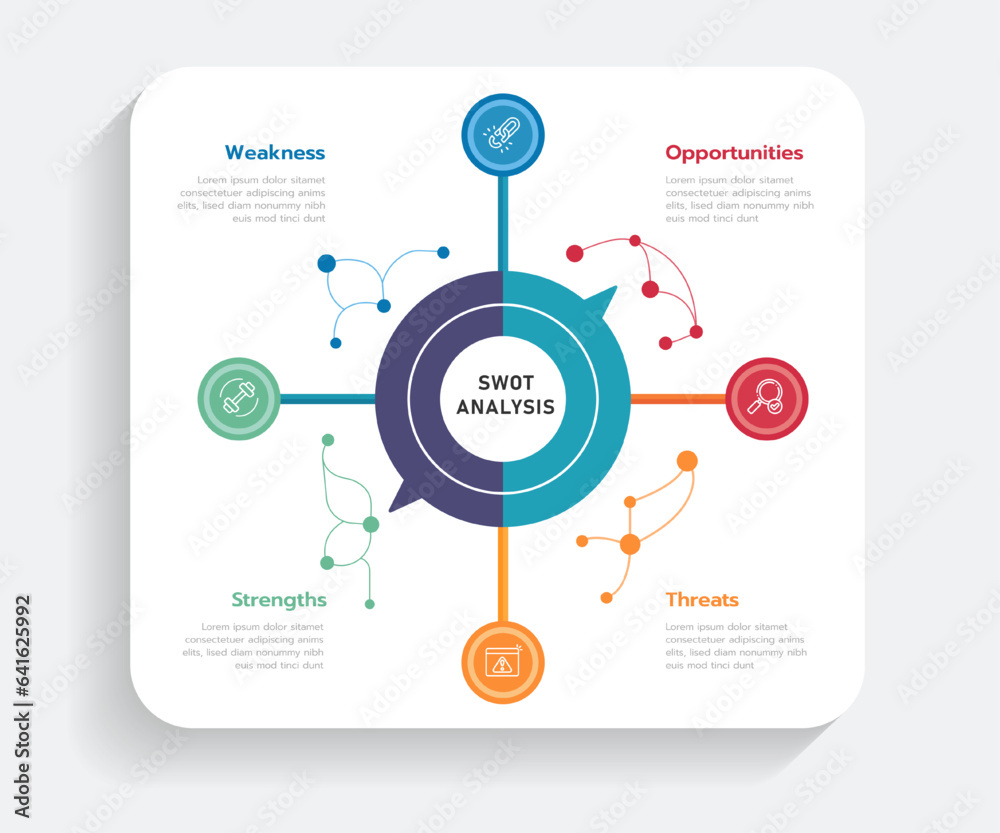 Vetor do Stock: SWOT analysis diagram for business, 4 sides modern ...
