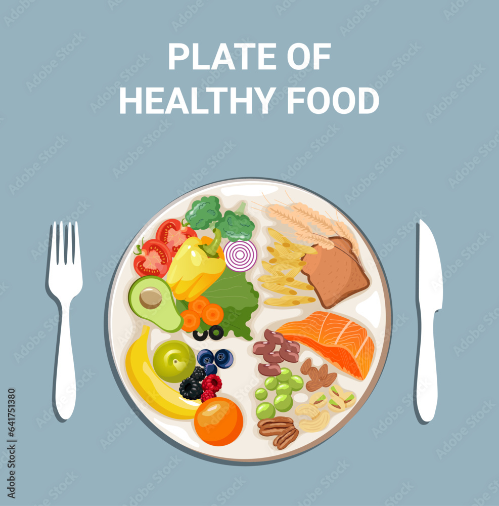 Plate of healthy food. Healthy plate. Vector illustration. Labeled ...