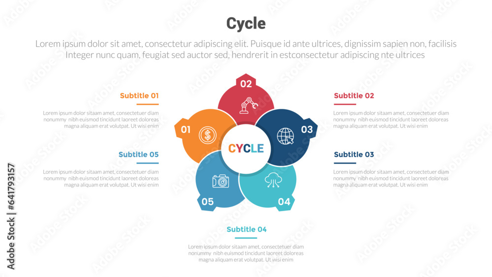 cycle or cycles stage infographics template diagram with big circle ...