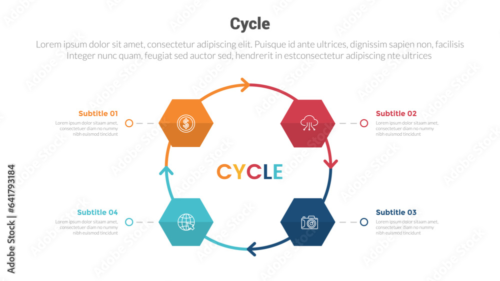 cycle or cycles stage infographics template diagram with honeycomb ...