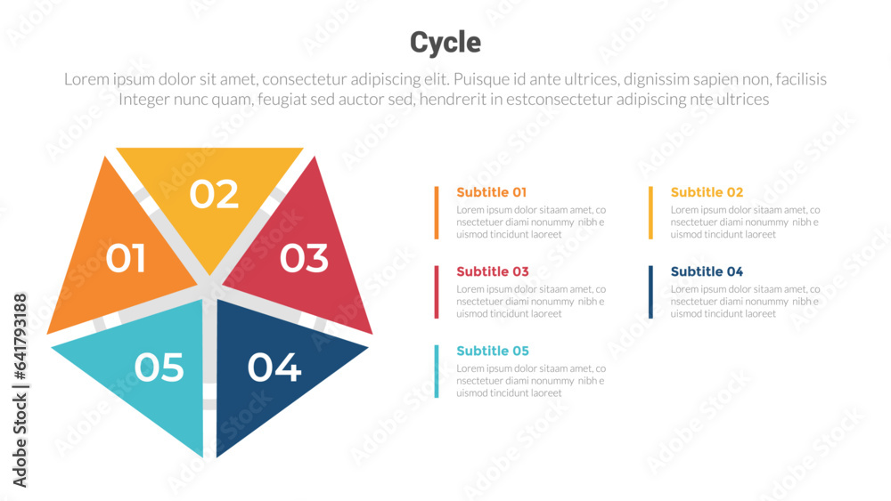 cycle or cycles stage infographics template diagram with triangular ...