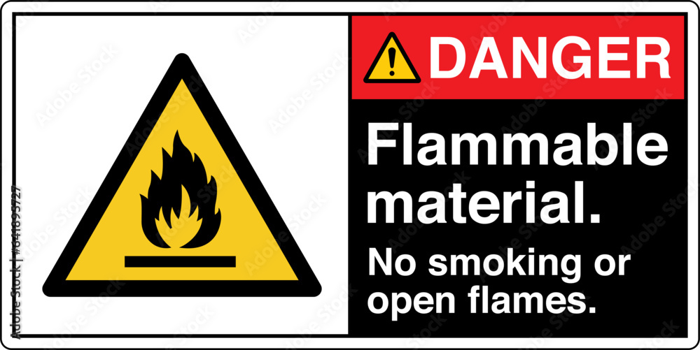 ANSI Z535 Safety Sign Marking Label Symbol Pictogram Standards Danger ...