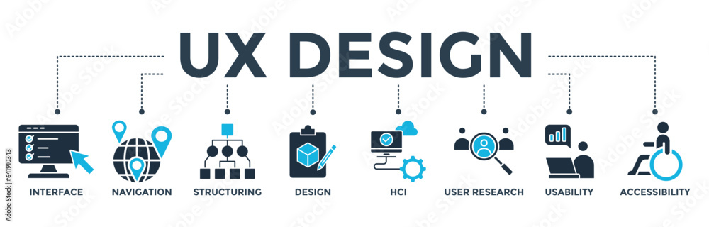 UX design banner web icon vector illustration concept for user ...