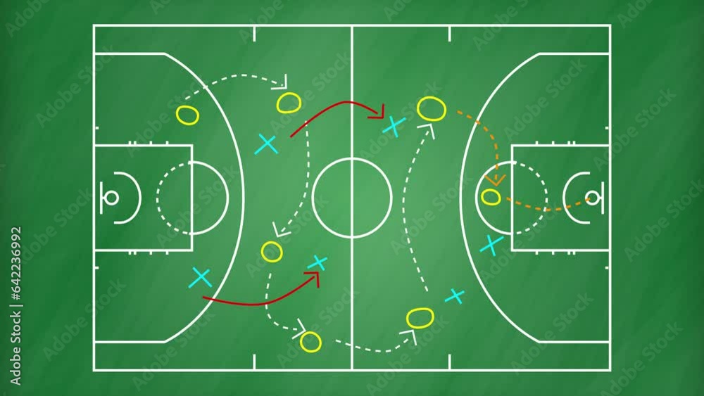 Basketball Strategy Plan with Drawing line and arrow. In green ...
