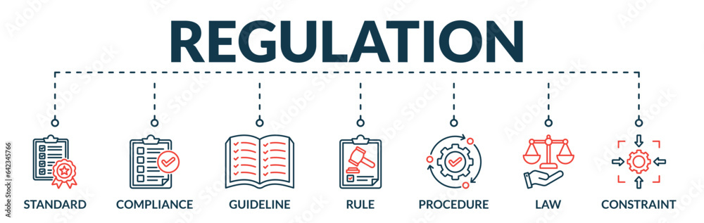 Banner of regulation web vector illustration concept with icons of ...