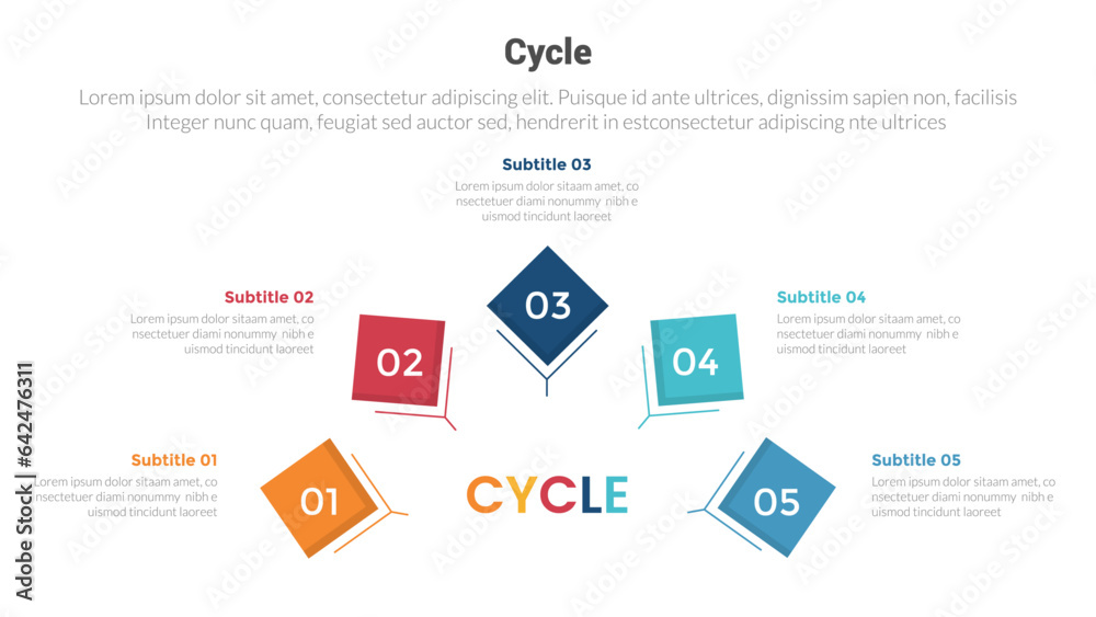 cycle or cycles stage infographics template diagram with rotated square ...