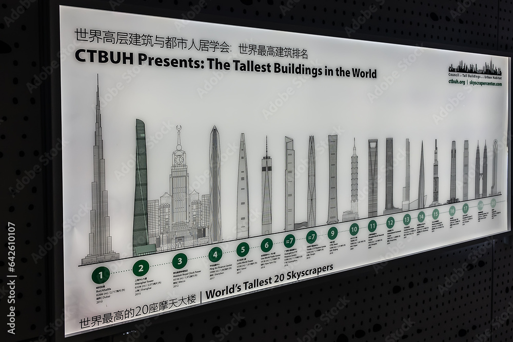 Shanghai Tower interior - 128-story, 632-meter-tall skyscraper (2015 ...