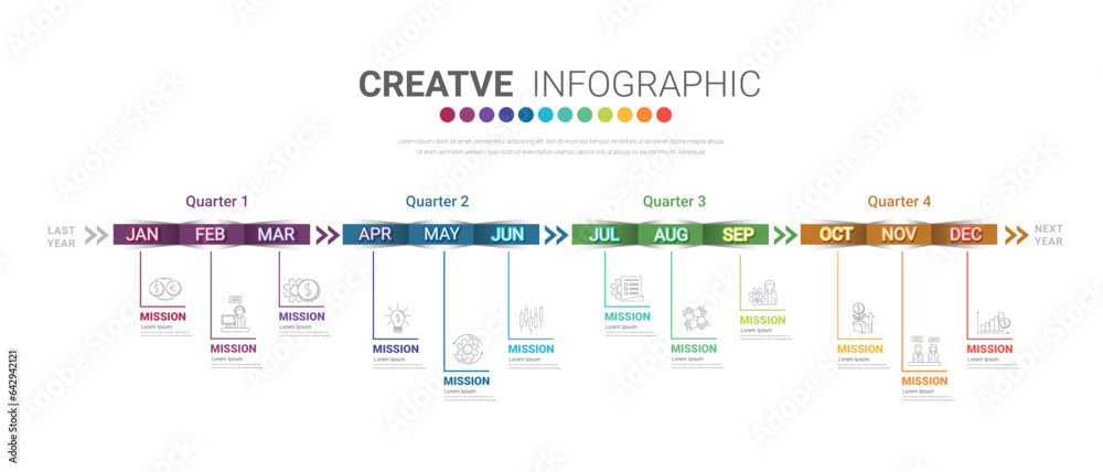 Vetor de Infographic quarterly template for presentation 12 months in 4 ...