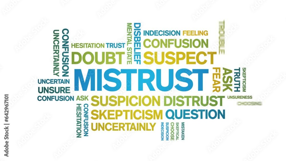 Mistrust animated tag word cloud;text design animation kinetic ...