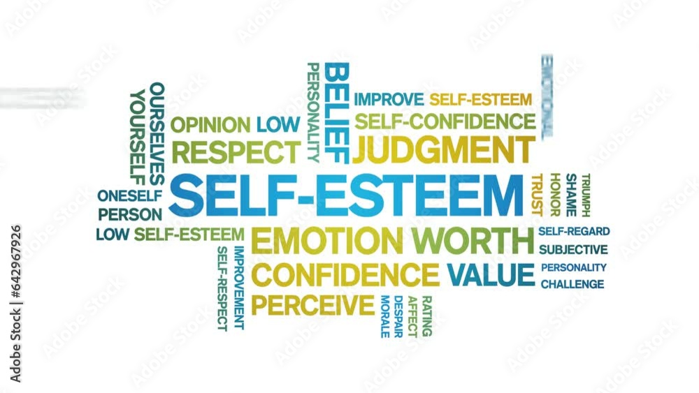 Self-Esteem animated tag word cloud;text design animation kinetic ...