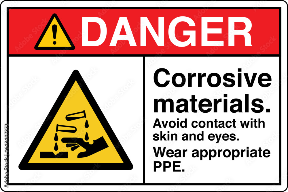 ANSI Z535 Safety Sign Marking Label Symbol Pictogram Standards Danger ...